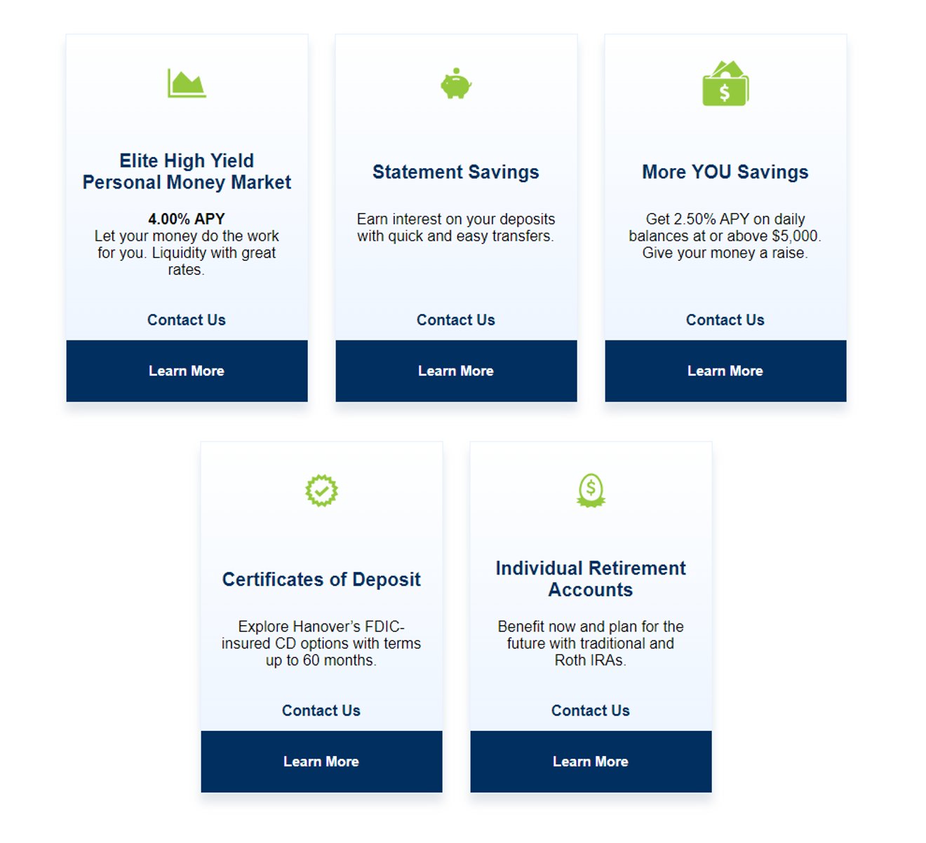 Hanover Bank Review: Low Fees and Competitive APYs