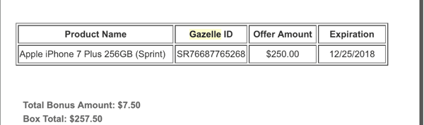 Gazelle Review: Get Cash For Your Gadgets