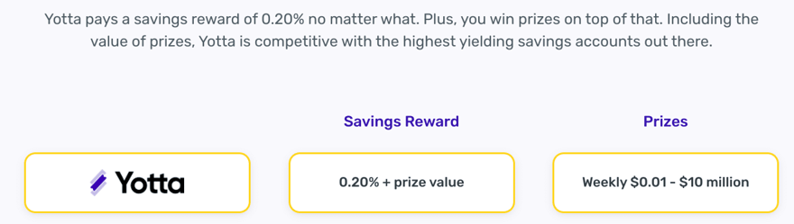 Yotta Review: Pros, Cons, And Alternatives