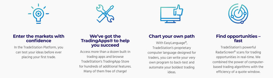 TradeStation Review: Pros, Cons, And Alternatives