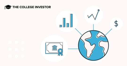 Historical Average Investment Return By Asset Class