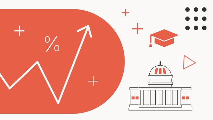 Federal Student Loan Interest Rates For 2024-2025