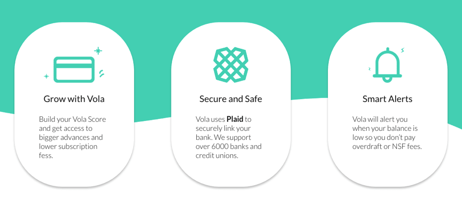 Vola Review | Cash Advance Membership