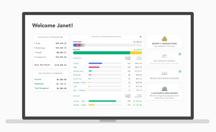 Lunch Money Review: Get Detailed Stats On Your Budget