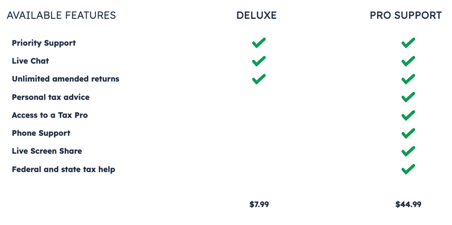 TaxHawk Review 2026: Pros, Cons, And Alternatives