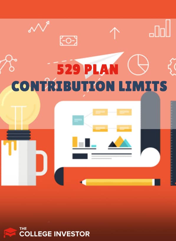 529 Plan Contribution Limits For 2026