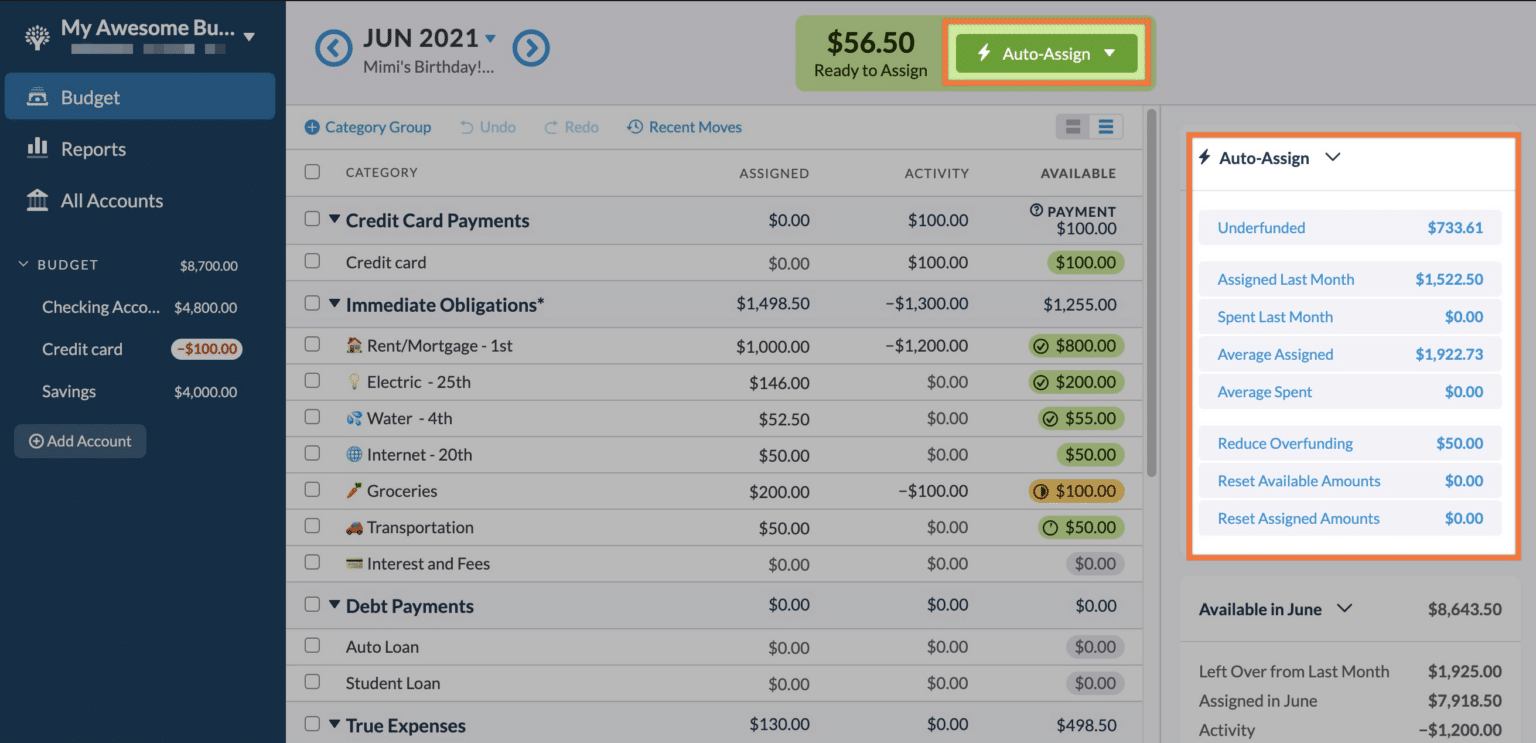 YNAB Budget App Review: Pros, Cons, And Comparisons